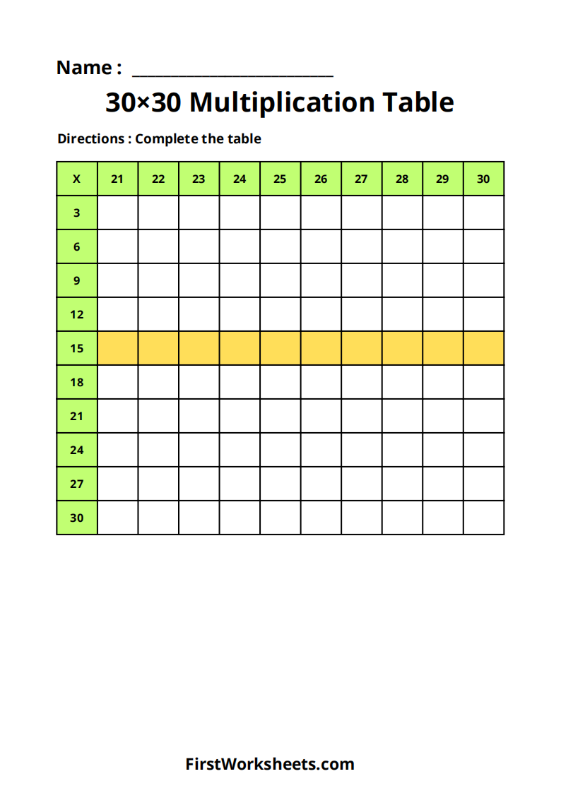 Multiplication Table Chart 30x30 Worksheets | FirstWorksheets